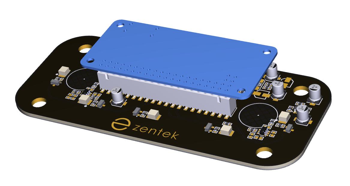 Routage | Zentek